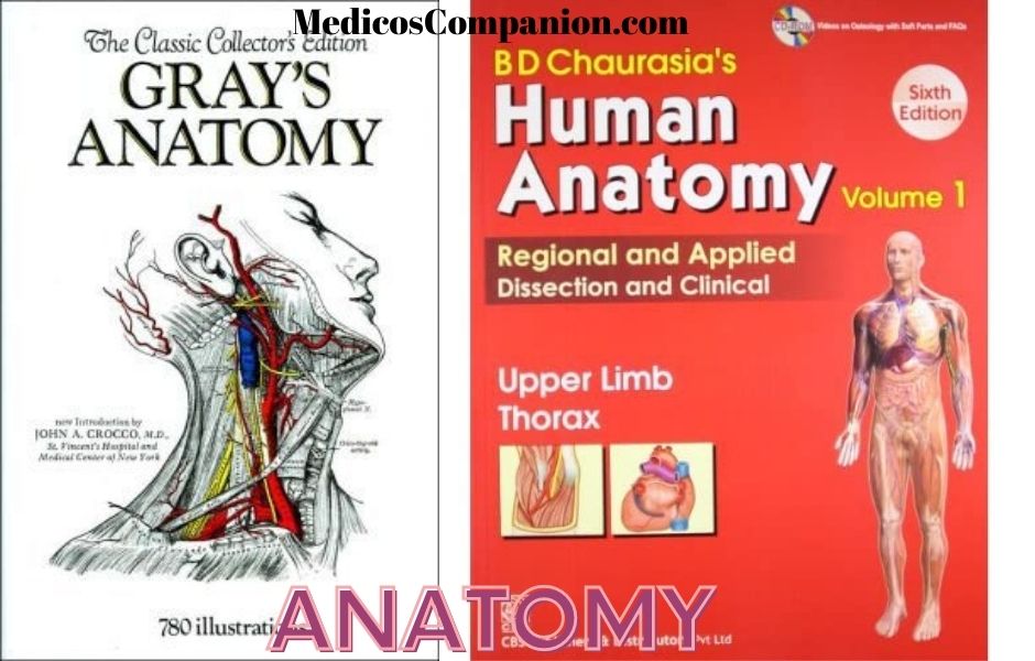First Year MBBS Books Medicos Companion First Year MBBS Books Medicos Companion